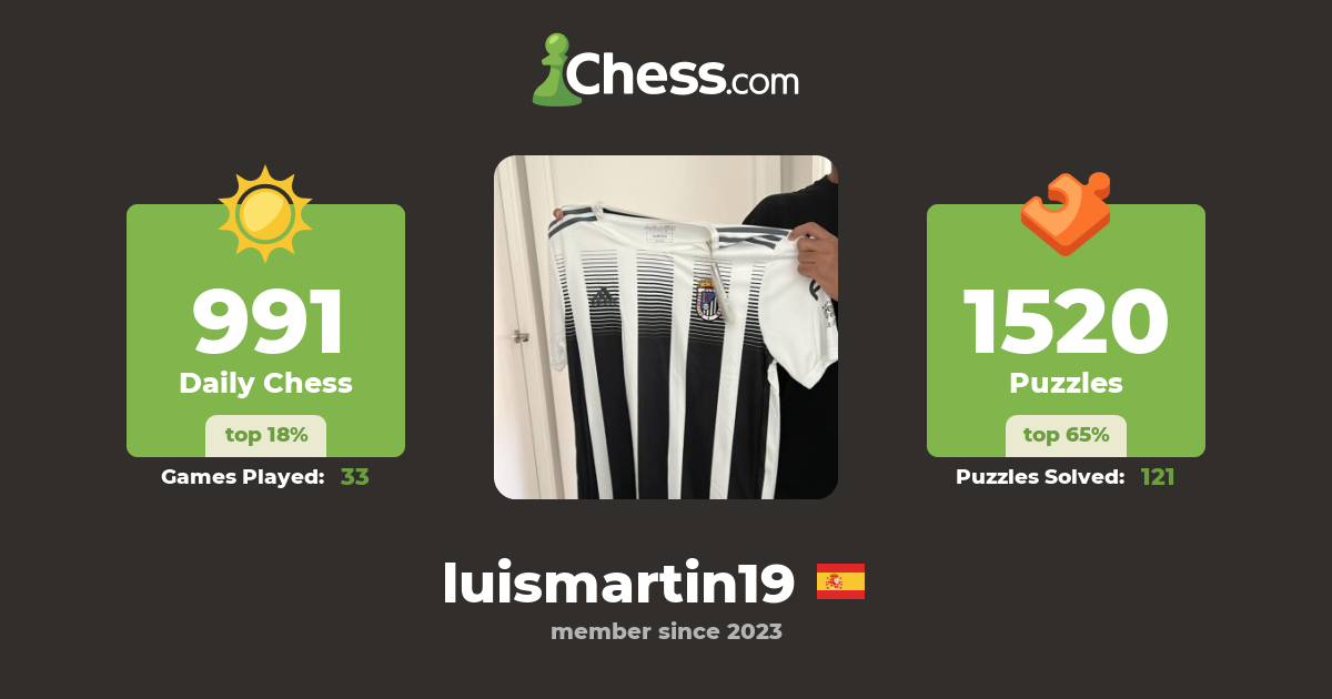 luis martin (luismartin19) - Chess Profile - Chess.com