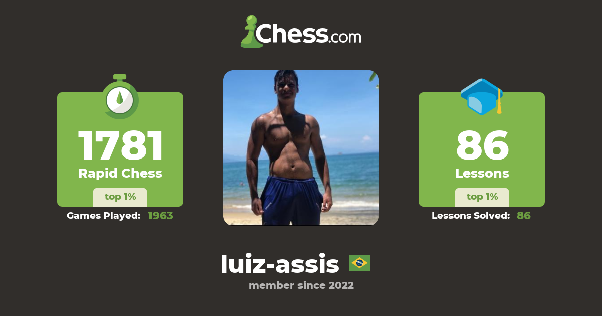 luiz-assis - Chess Profile - Chess.com