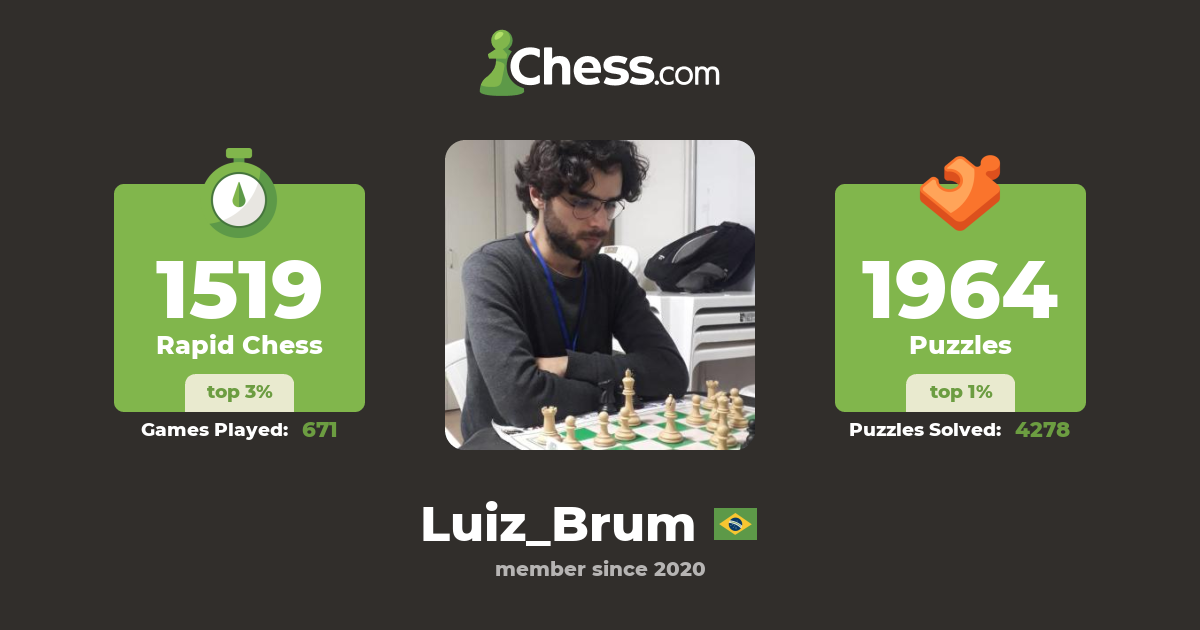 Luiz_Brum - Chess Profile - Chess.com