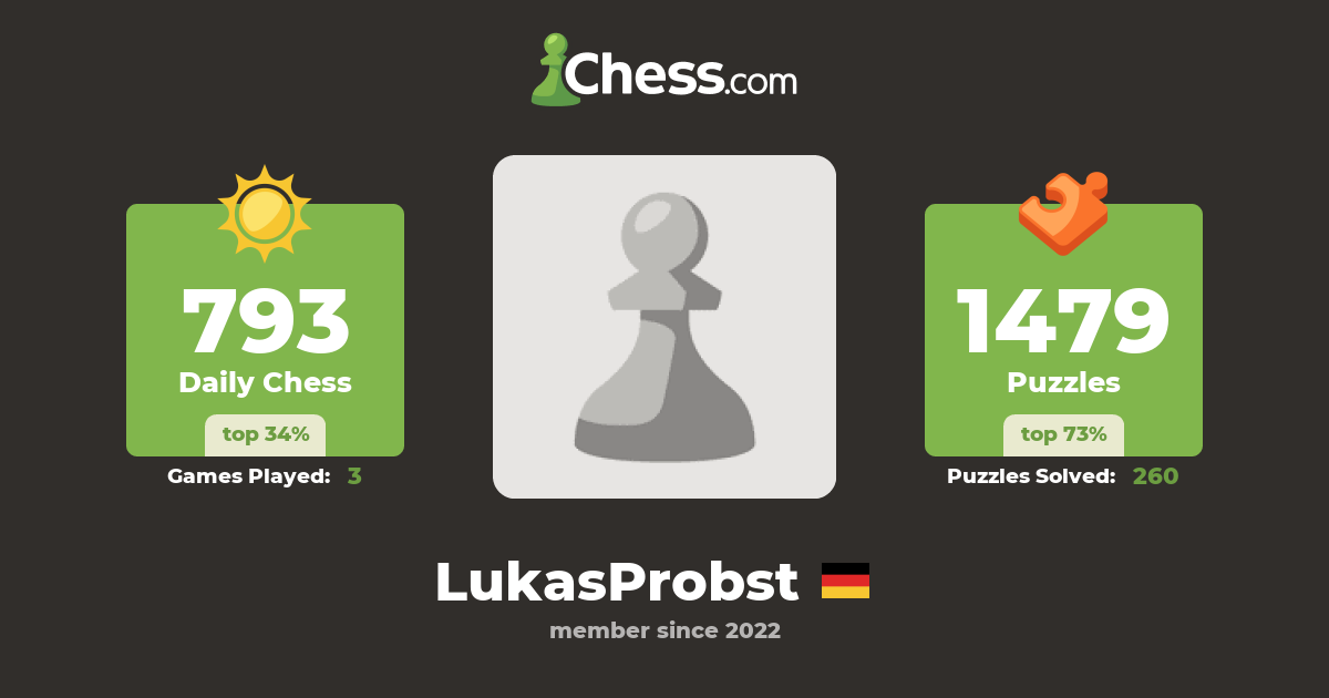 Lukas Probst (LukasProbst) - Chess Profile - Chess.com