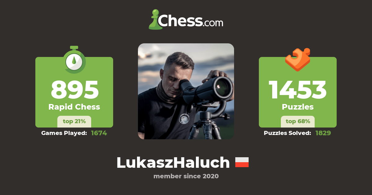 Łukasz Haluch (LukaszHaluch) - Chess Profile - Chess.com