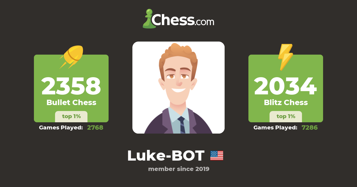 Luke BOT (Luke-BOT) - Chess Profile - Chess.com