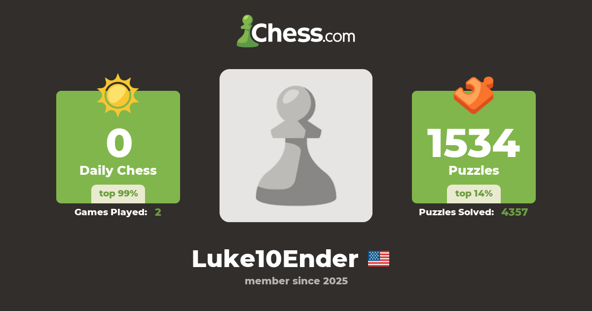 Luke10Ender - Chess Profile - Chess.com