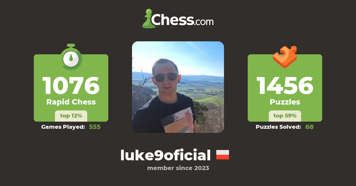 luke9oficial - Chess Profile - Chess.com