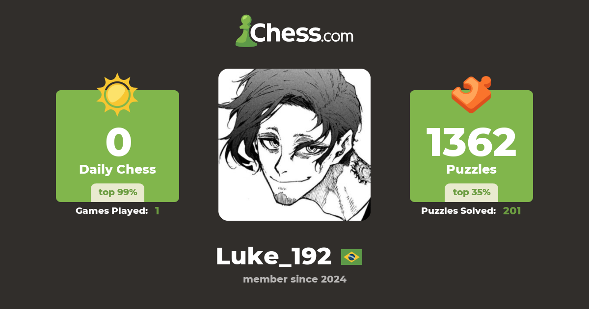 Lucas Vallim (Luke_192) - Chess Profile - Chess.com