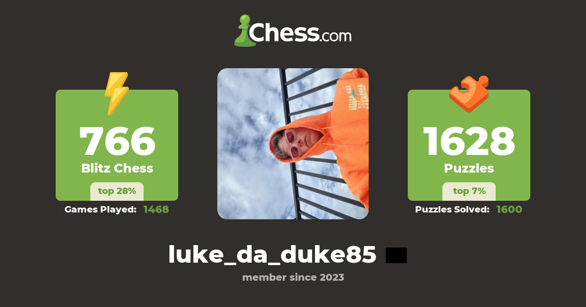 luke_da_duke85 - Chess Profile - Chess.com