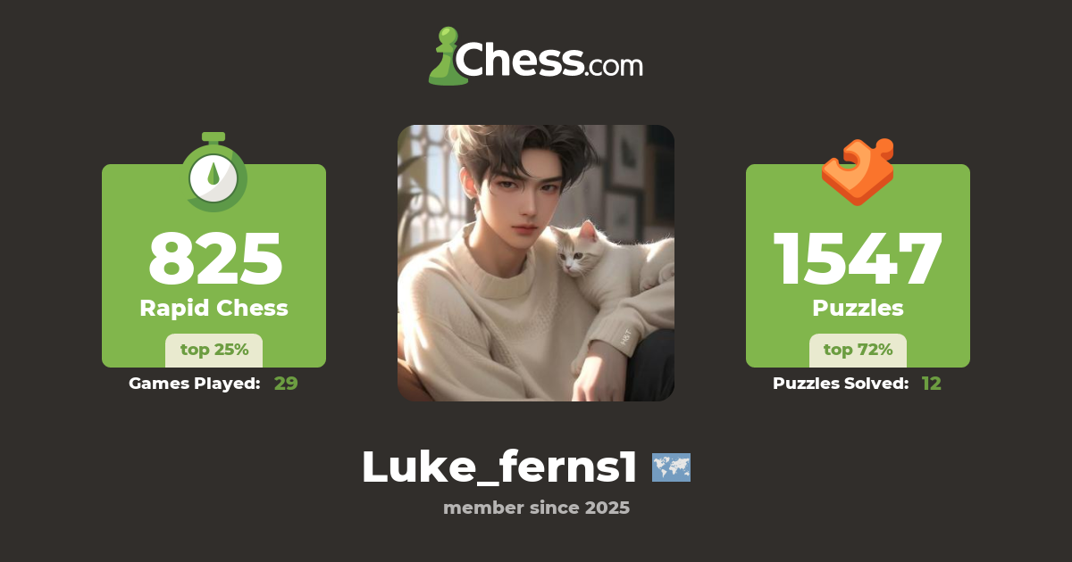 Luke_ferns1 - Chess Profile - Chess.com