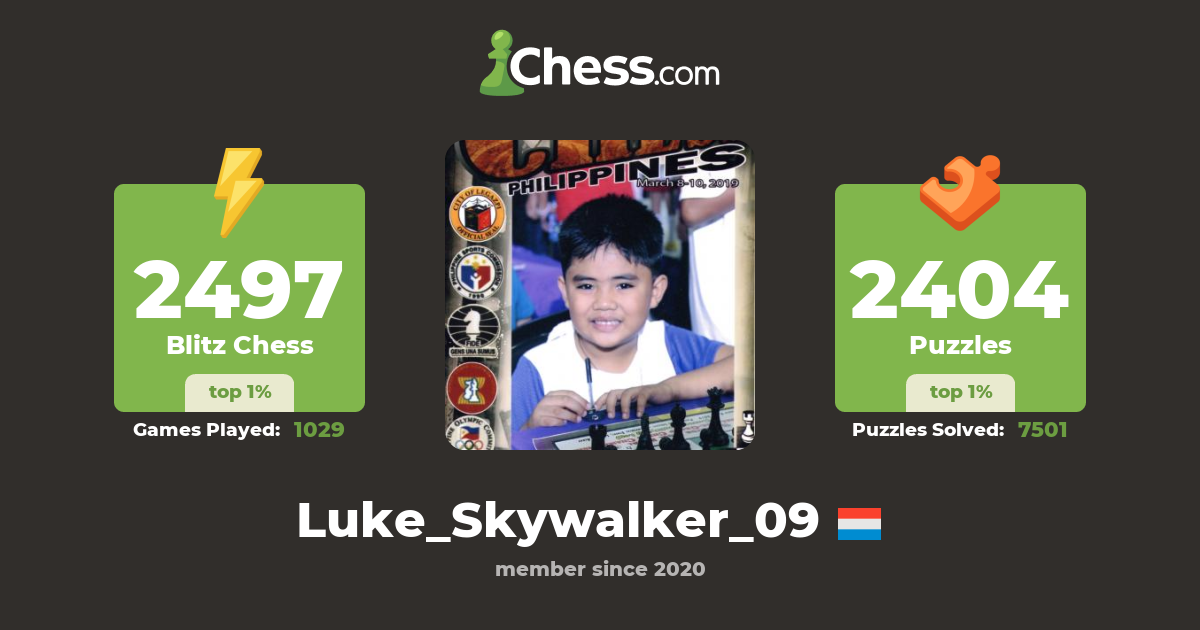 Luke Skywalker (Luke_Skywalker_09) - Chess Profile - Chess.com