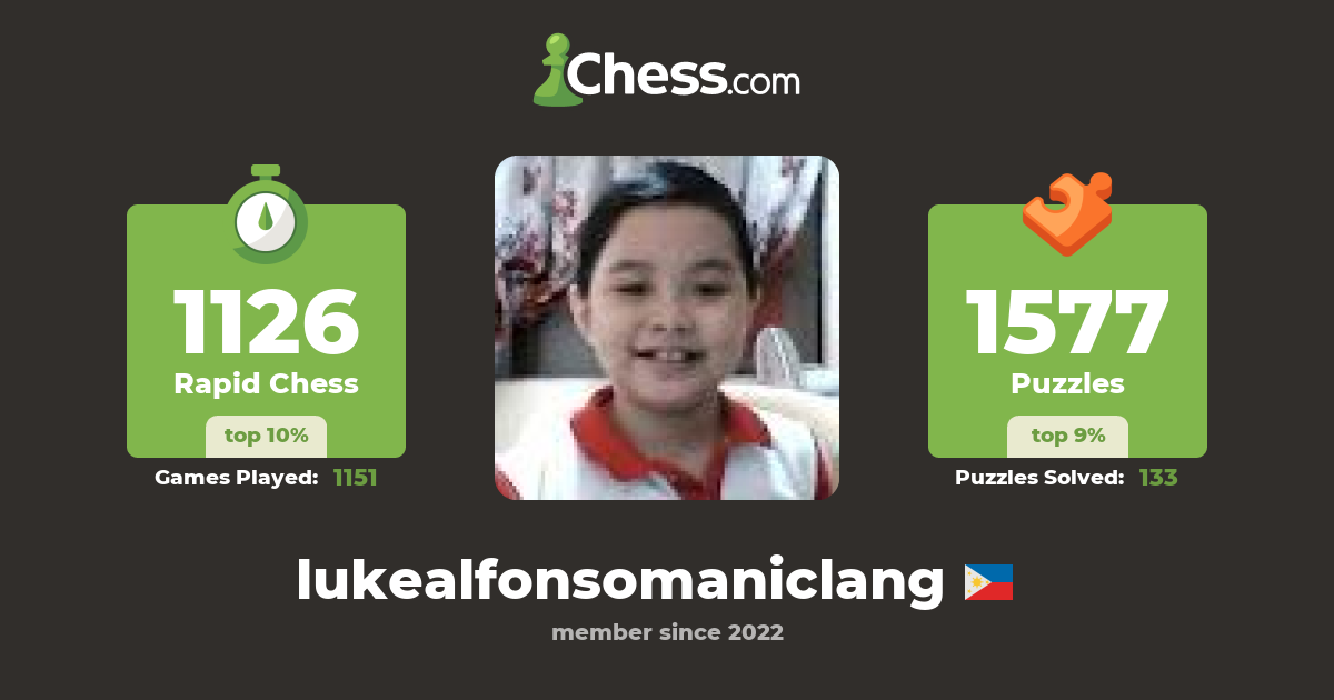 Luke Alfonso Maniclang (lukealfonsomaniclang) - Chess Profile - Chess.com