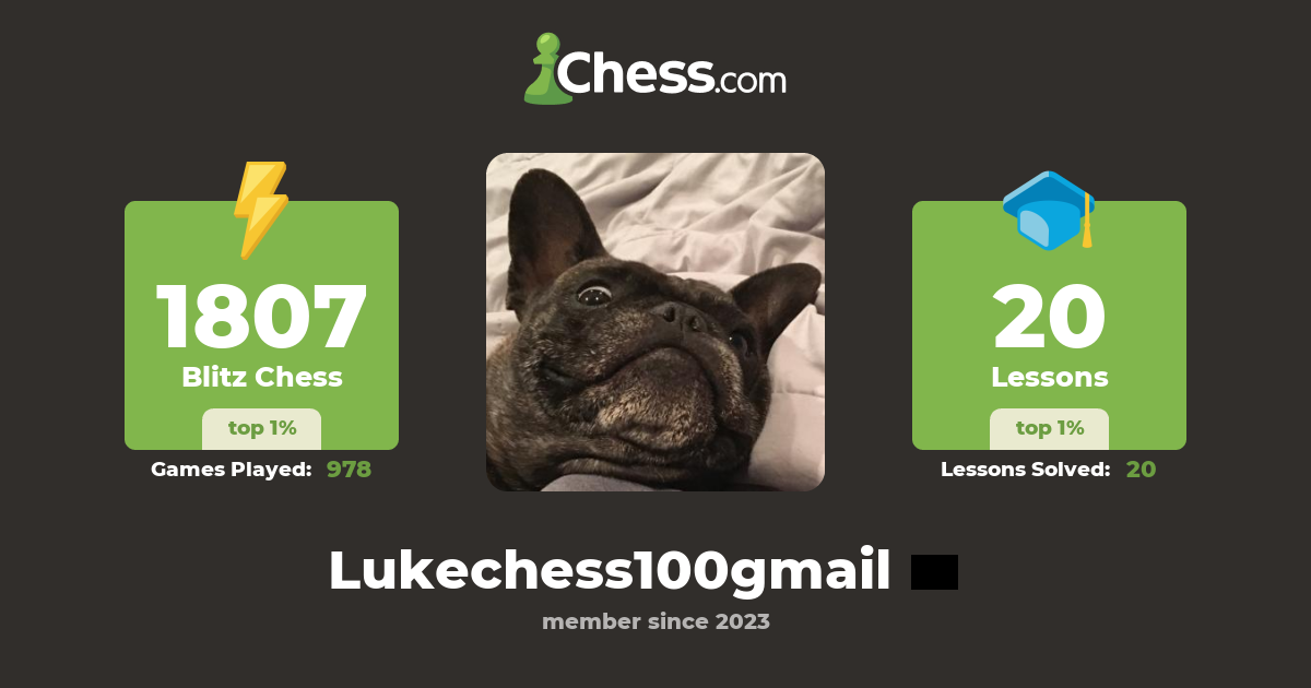 Lukas Elmhammar (Lukechess100gmail) - Chess Profile - Chess.com