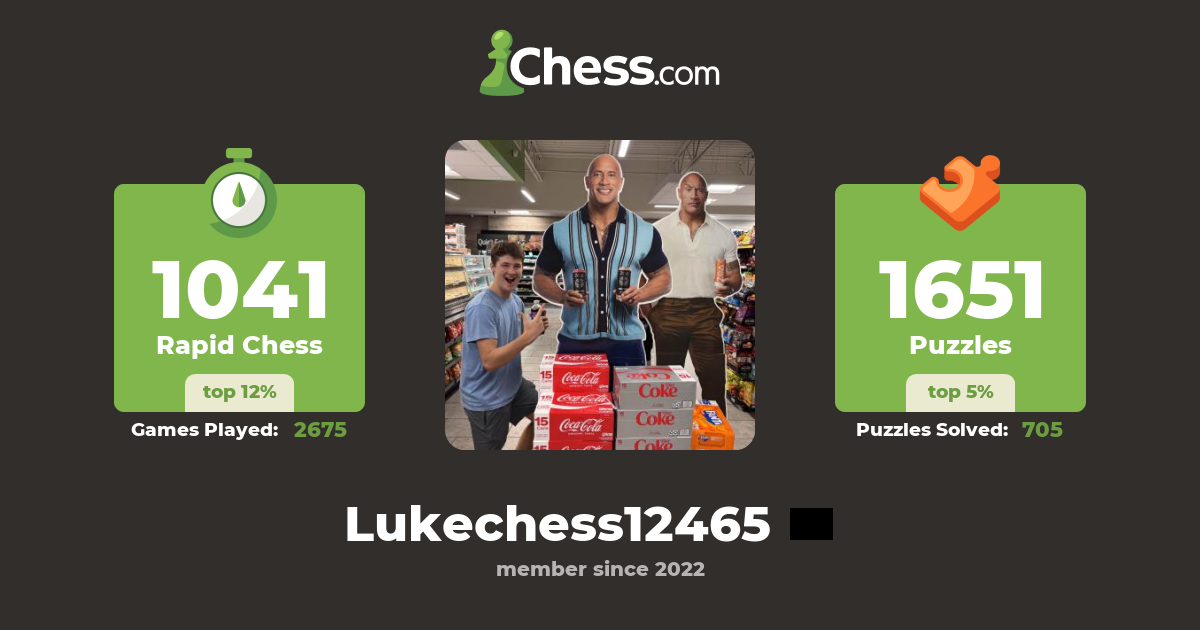 Lukechess12465 - Chess Profile - Chess.com