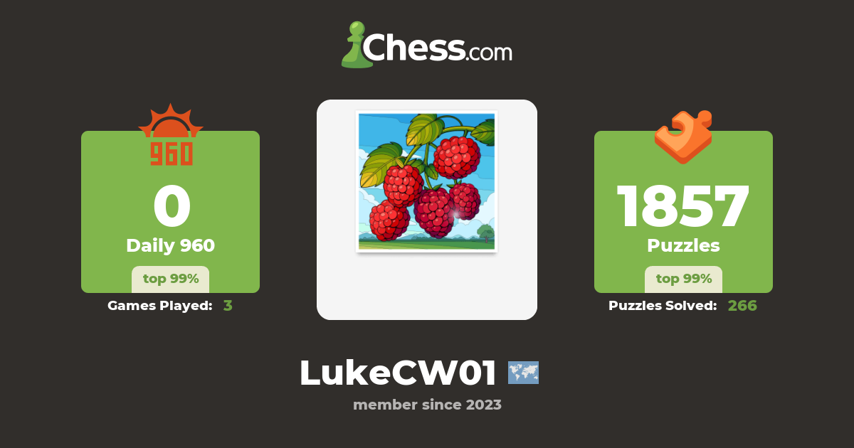 Lucas Wu (LukeCW01) - Chess Profile - Chess.com
