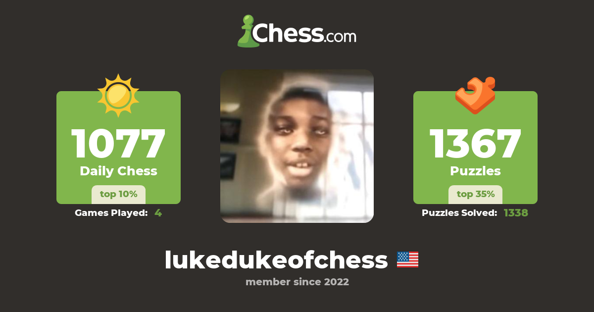 lukedukeofchess - Chess Profile - Chess.com