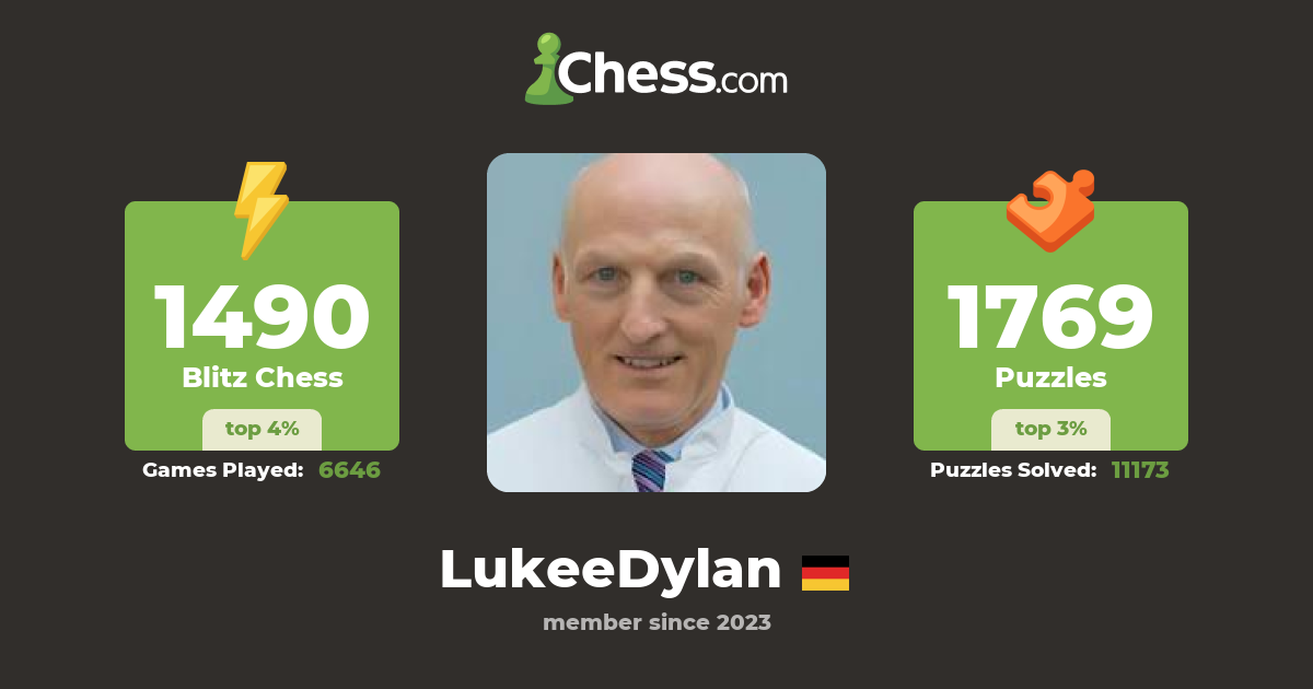 Luke Dylan Schaefer (LukeeDylan) - Chess Profile - Chess.com
