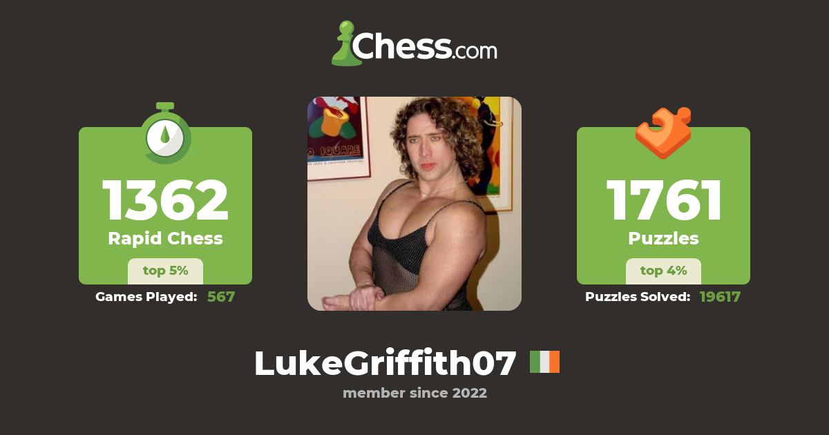 LukeGriffith07 - Chess Profile - Chess.com