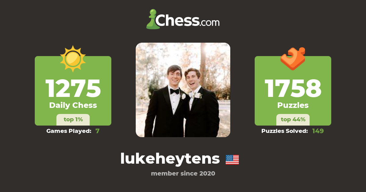 Luke Heytens (lukeheytens) - Chess Profile - Chess.com