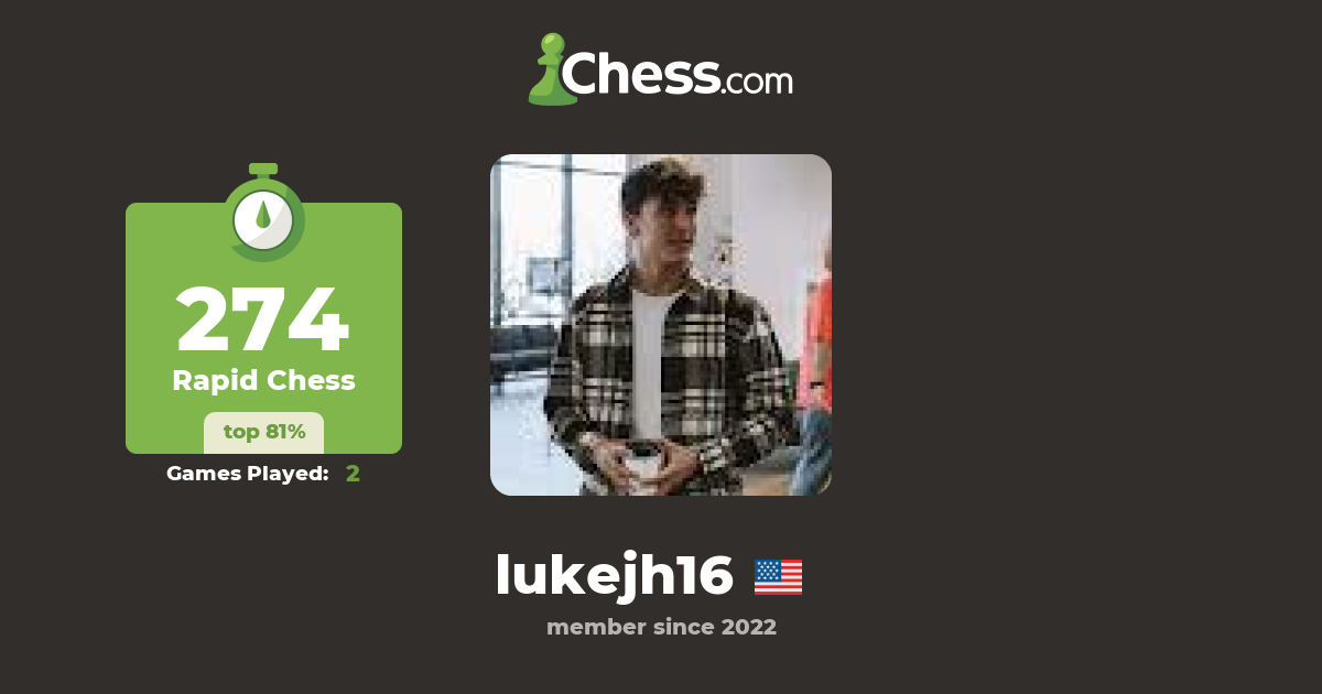 Luke Hammond (lukejh16) - Chess Profile - Chess.com