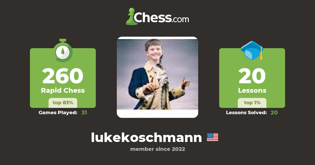 Luke Koschmann (lukekoschmann) - Chess Profile - Chess.com