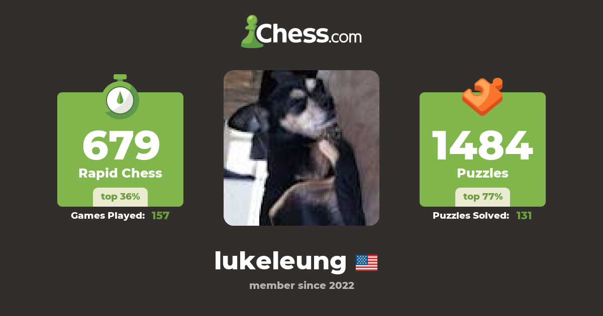 LUKE LEUNG (lukeleung) - Chess Profile - Chess.com