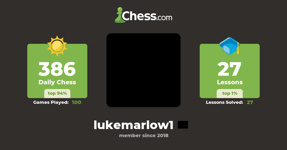 Luke Marlow (lukemarlow1) - Chess Profile - Chess.com