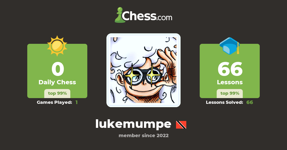 Luke Moses (lukemumpe) - Chess Profile - Chess.com