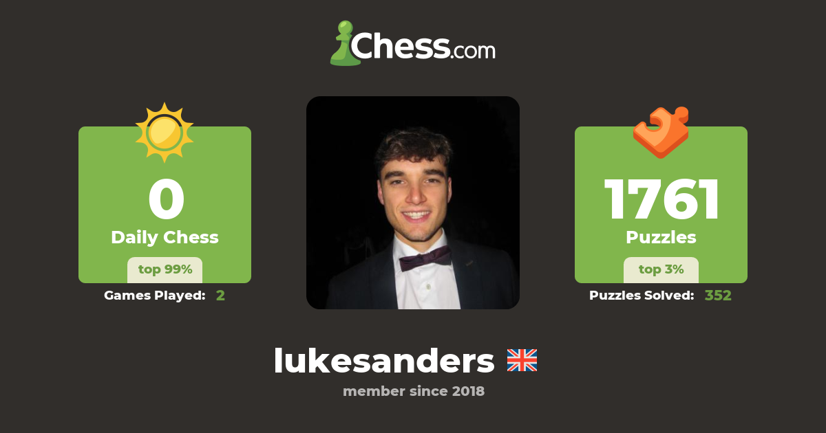 Luke Sanders (lukesanders) - Chess Profile - Chess.com