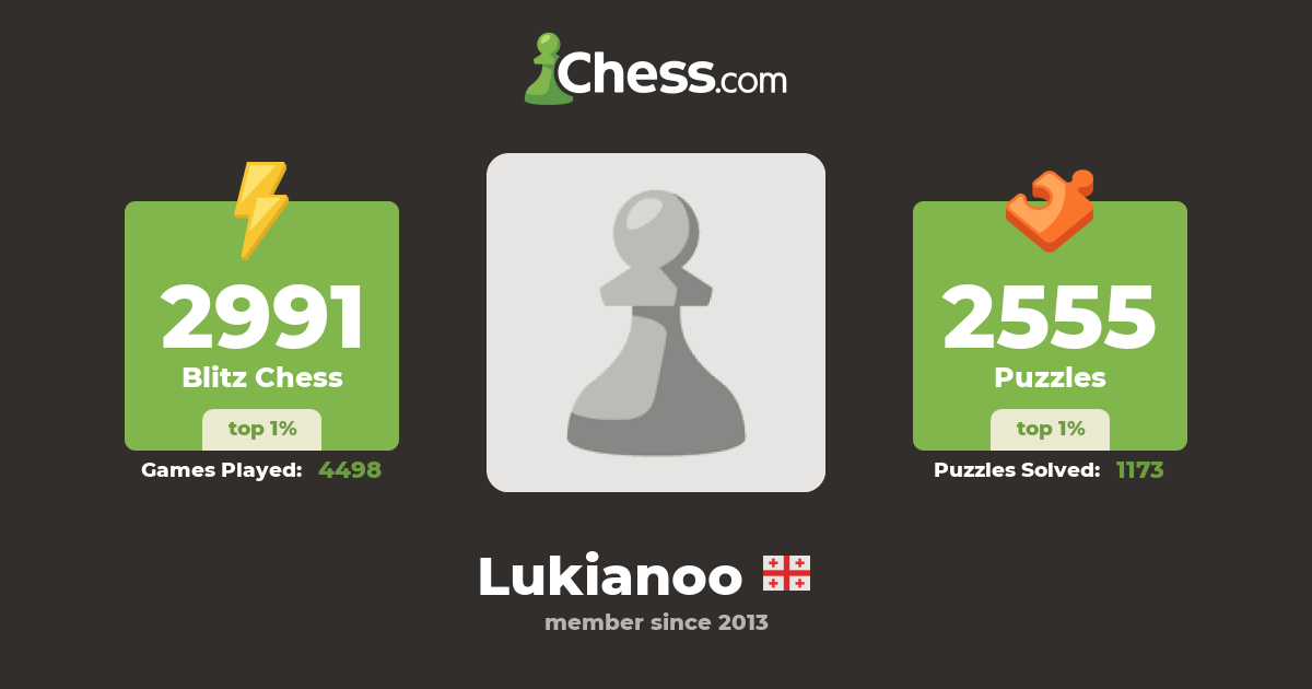 GM Luka Paichadze (Lukianoo) - Chess Profile - Chess.com