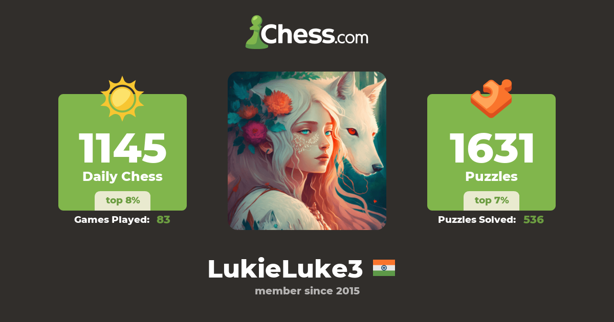 Lukie Luke (LukieLuke3) - Chess Profile - Chess.com