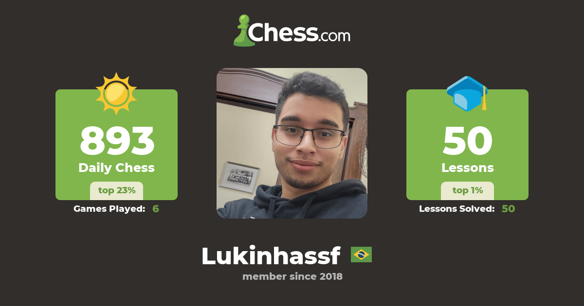 Lucas Silva (Lukinhassf) - Chess Profile - Chess.com