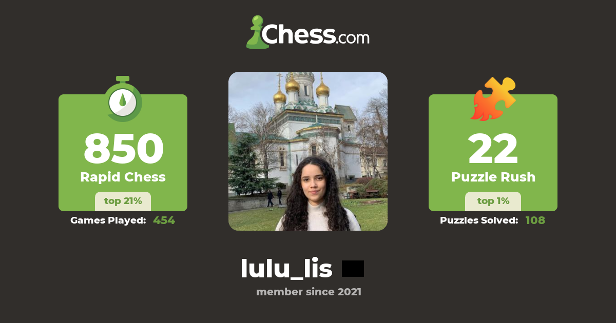 lulu_lis - Chess Profile - Chess.com