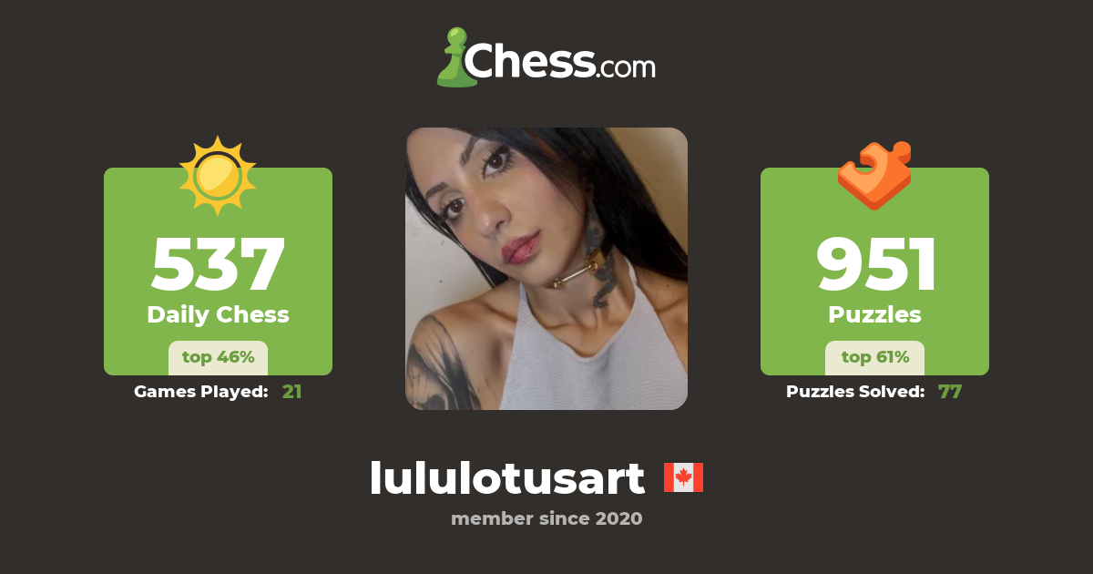 LuLu Lotus (lululotusart) - Chess Profile - Chess.com