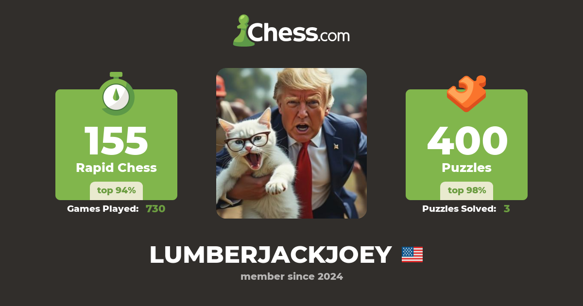 LUMBERJACKJOEY - Chess Profile - Chess.com