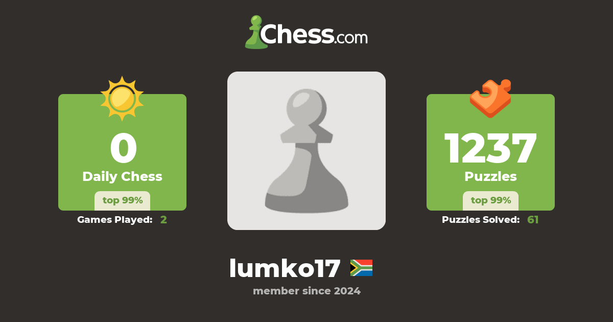 lumko17 - Chess Profile - Chess.com