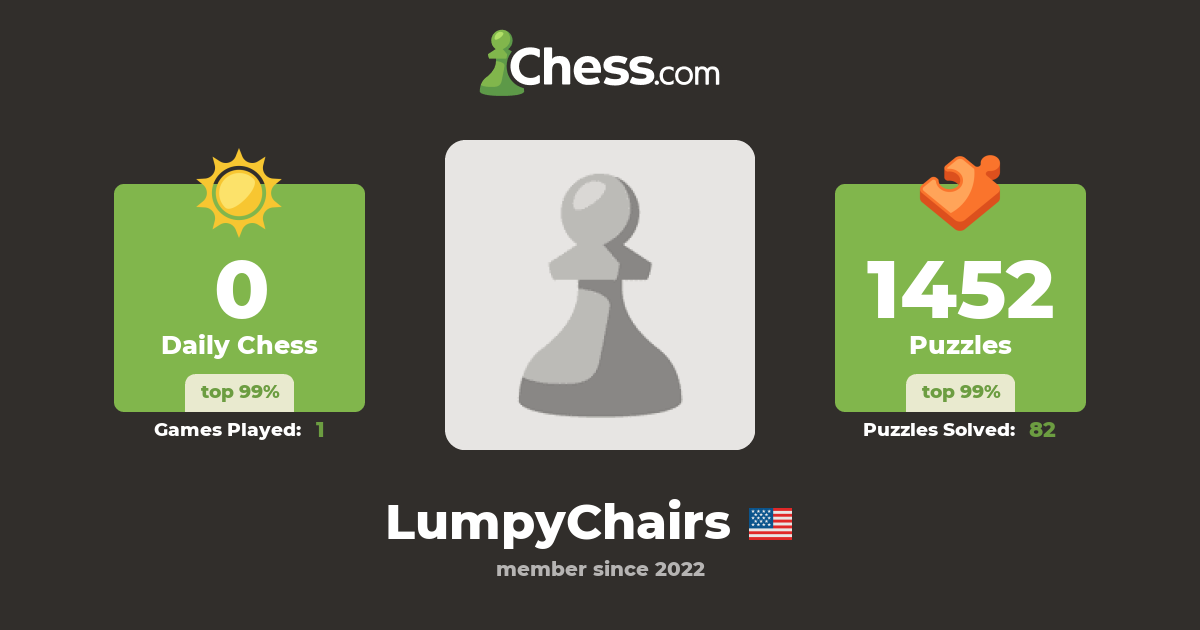 Baby Jesus (LumpyChairs) - Chess Profile - Chess.com