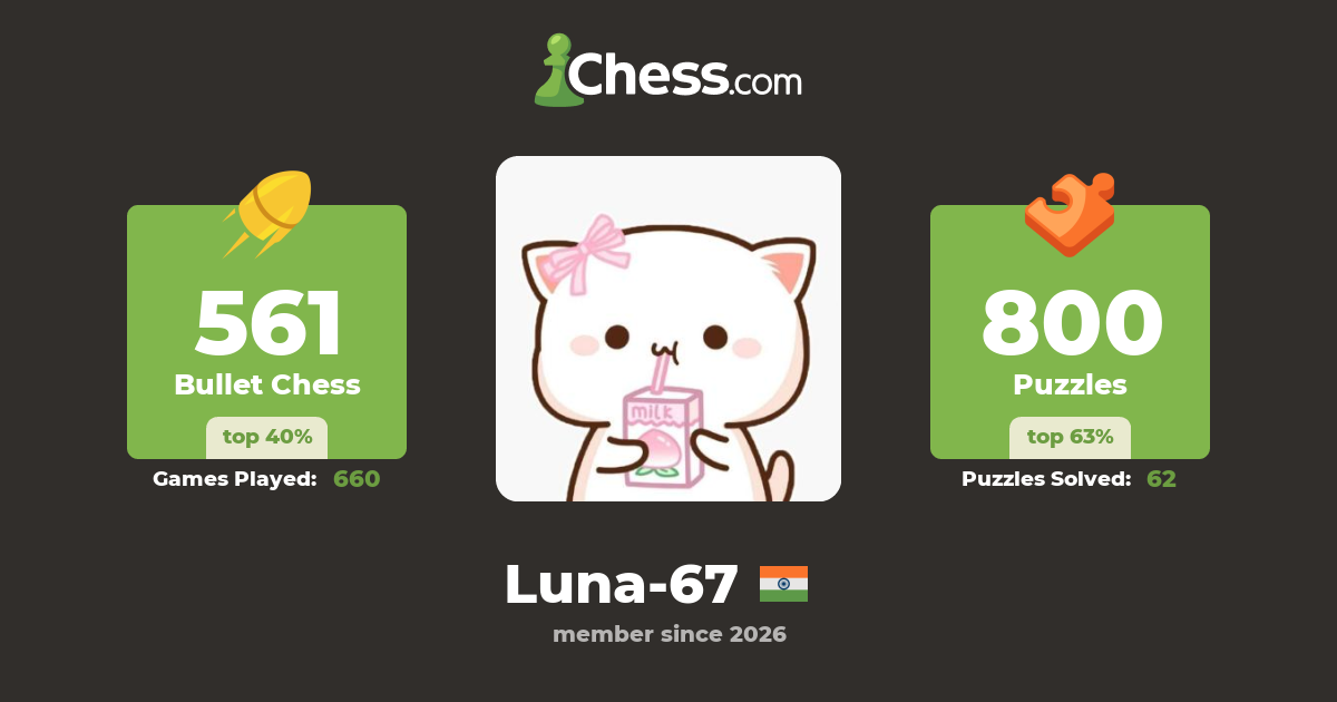 Luna-67 - Chess Profile - Chess.com