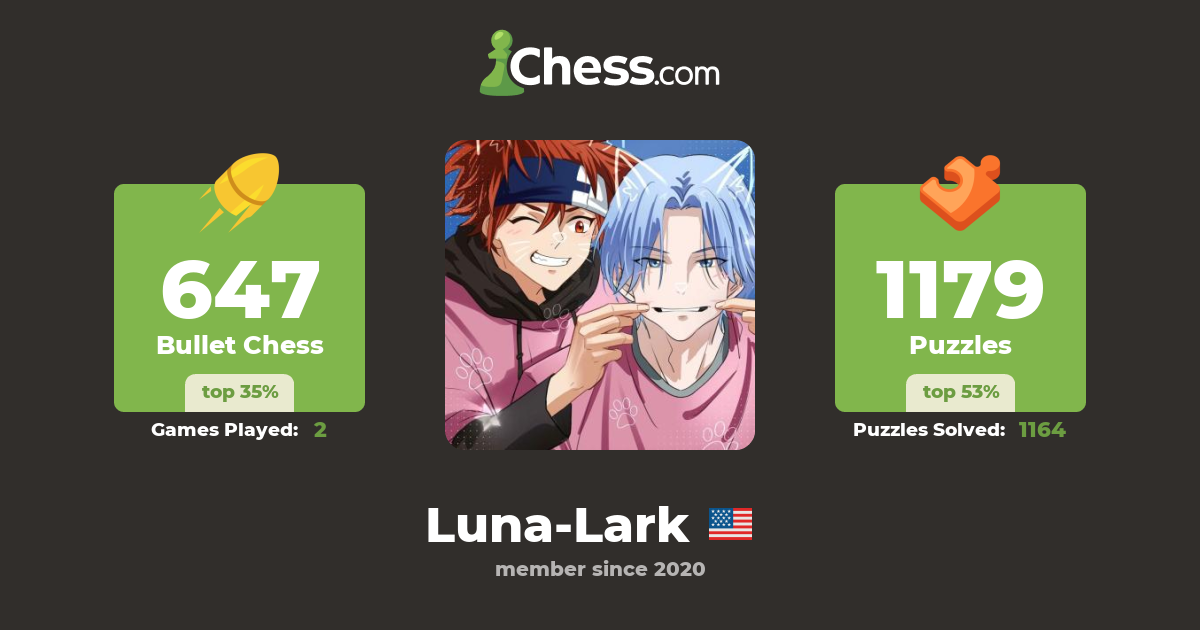 Zion Merciful (Luna-Lark) - Chess Profile - Chess.com