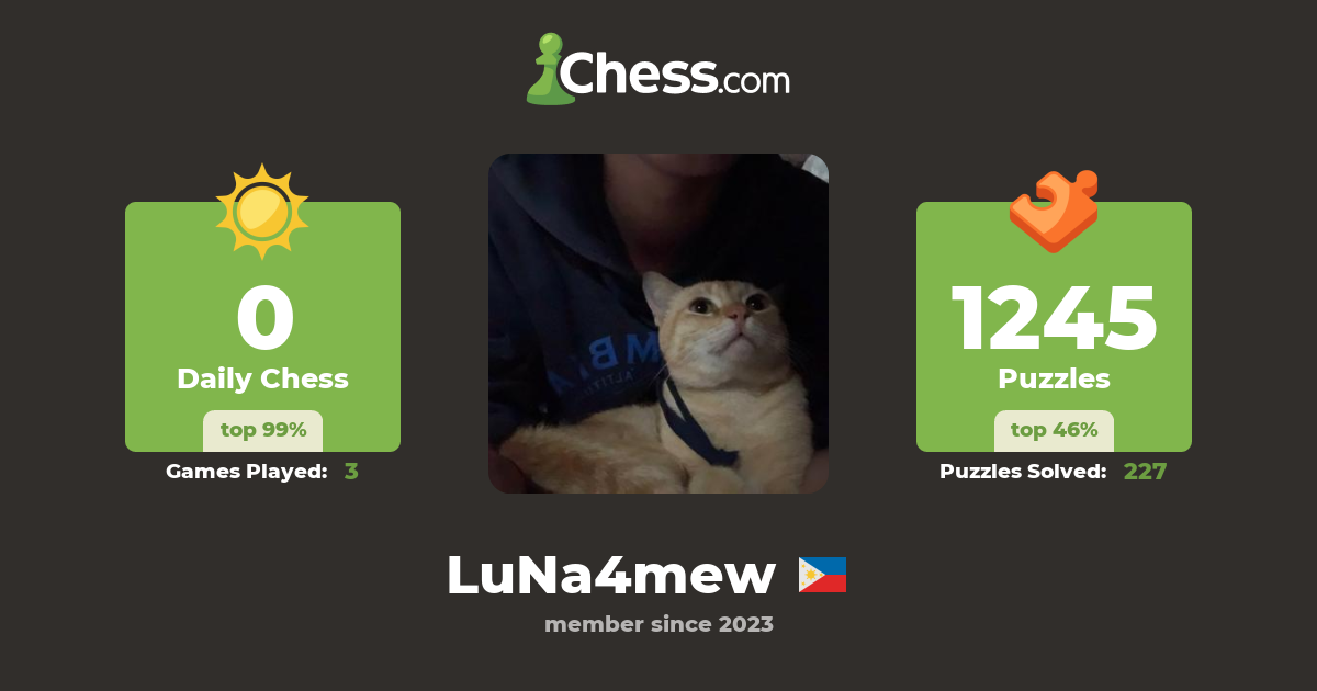 Lu Na (LuNa4mew) - Chess Profile - Chess.com