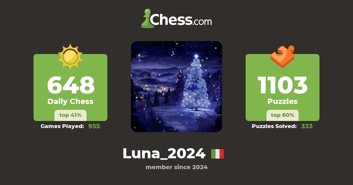 Luna_2024 - Chess Profile - Chess.com