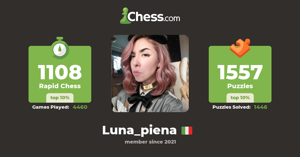 Luna Piena (Luna_piena) - Chess Profile - Chess.com
