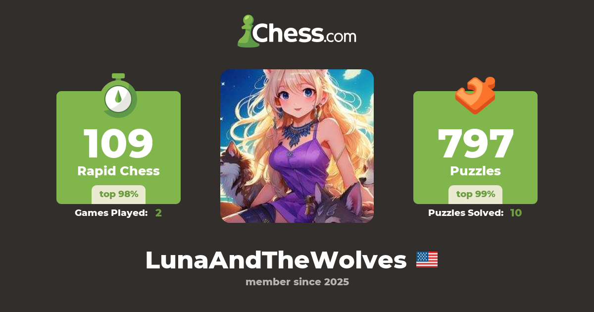 Luna Forest (LunaAndTheWolves) - Chess Profile - Chess.com