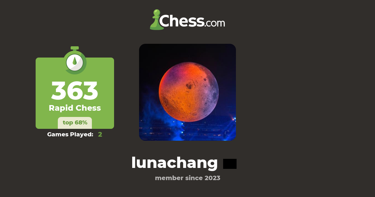 lunachang - Chess Profile - Chess.com