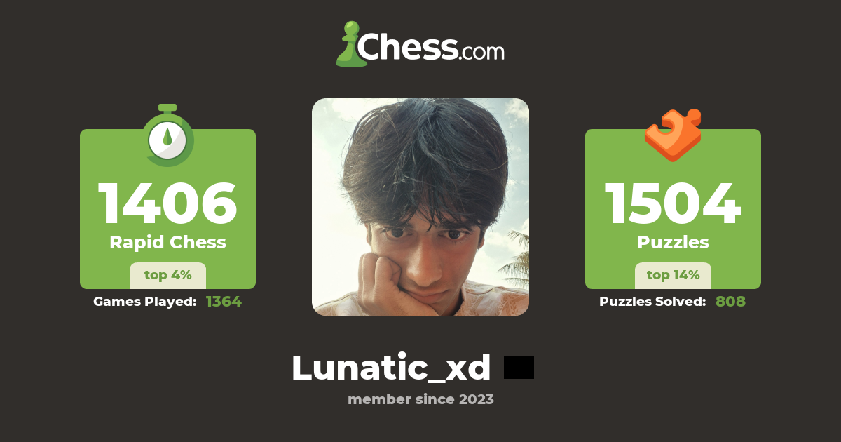 Tanuj (Lunatic_xd) - Chess Profile - Chess.com