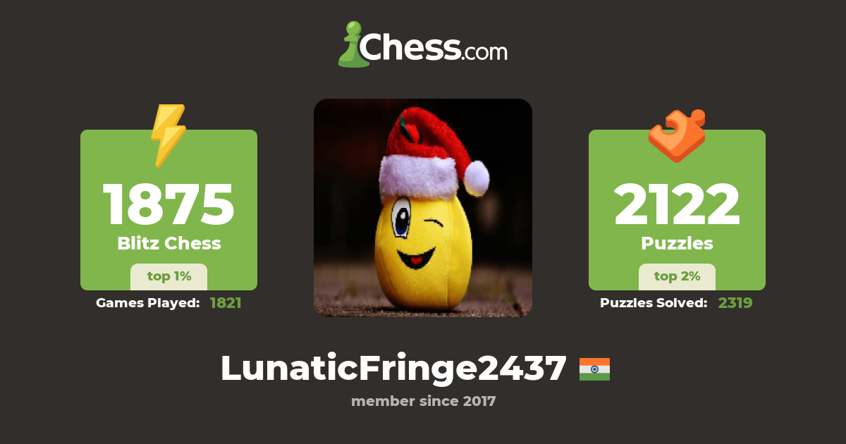 The Lunatic Fringe (LunaticFringe2437) - Chess Profile - Chess.com