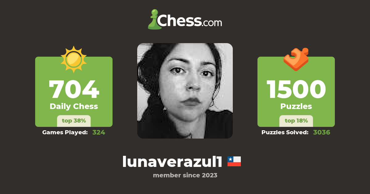 Daniela Luna (lunaverazul1) - Chess Profile - Chess.com