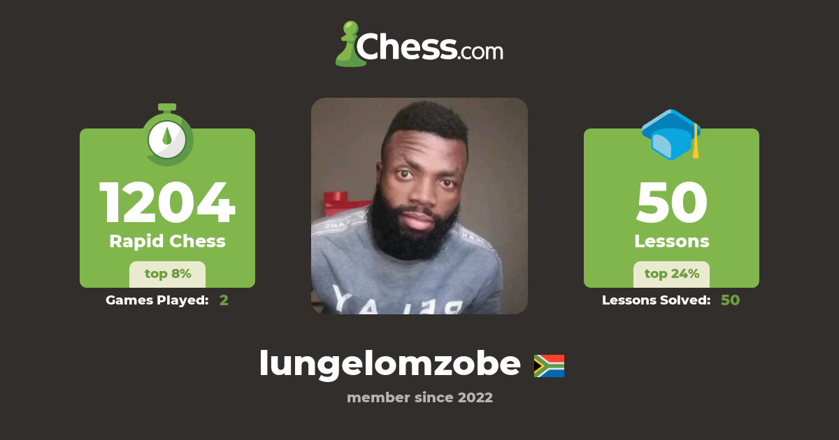 Lungelo Mzobe (lungelomzobe) - Chess Profile - Chess.com
