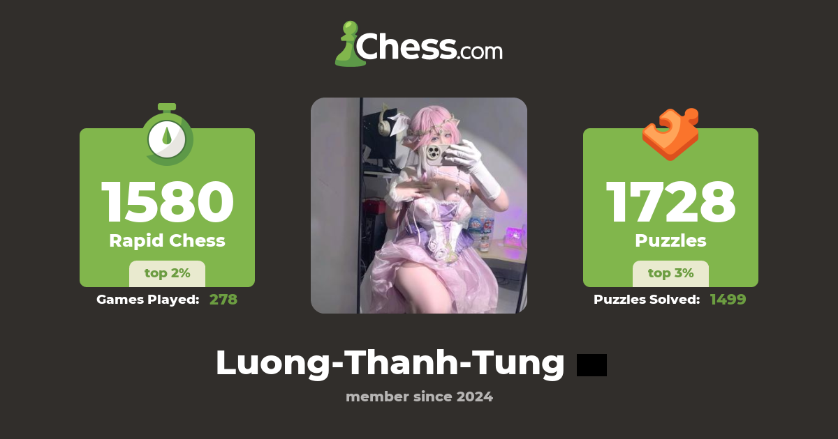 Thanh Tùng Lương (Luong-Thanh-Tung) - Chess Profile - Chess.com
