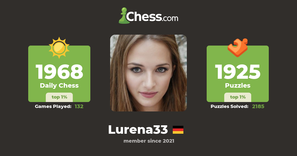 Lurena Sucar (Lurena33) - Chess Profile - Chess.com