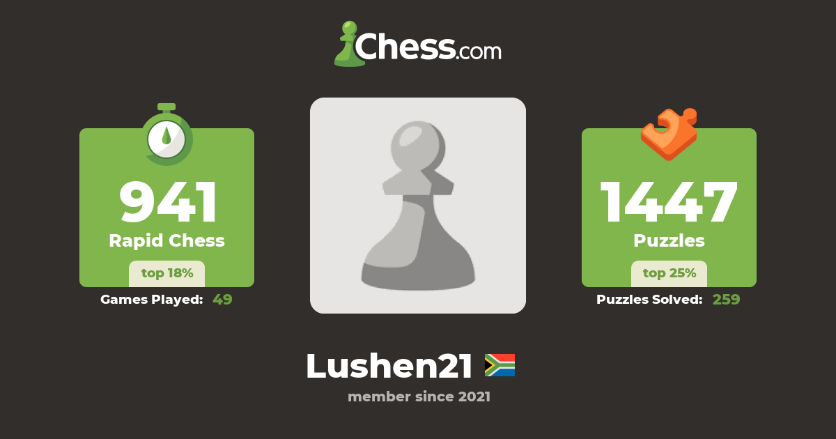 Lushen Moodley (Lushen21) - Chess Profile - Chess.com