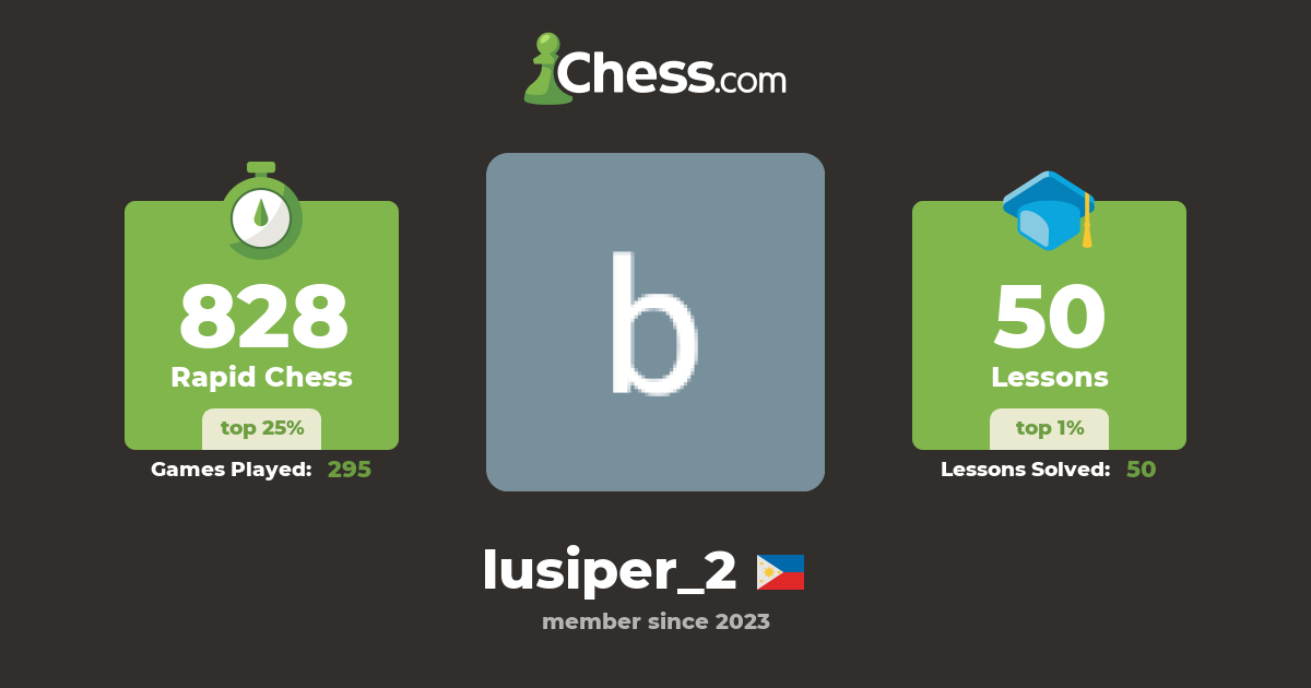 bet log (lusiper_2) - Chess Profile - Chess.com