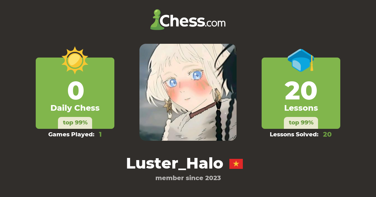 Tấn Tài Nguyễn (Luster_Halo) - Chess Profile - Chess.com